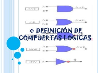 Definición de compuertas logicas | PPTX | Technology & Computing