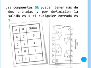 Definición de compuertas logicas | PPTX