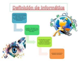 Definición de informática | PPTX