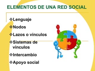 Definición, elementos, características y funciones de las redes ...