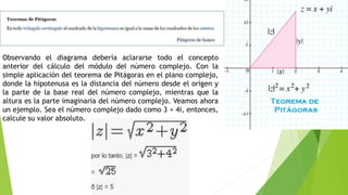 Definición y origen de los números complejos | PPTX