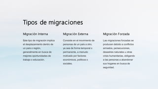 Las migraciones, definiciones y conceptualizaciones básicas. | PDF