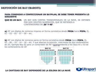 Definicion de baroti | PDF