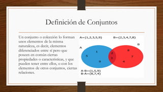 Definicion de conjuntos | PDF