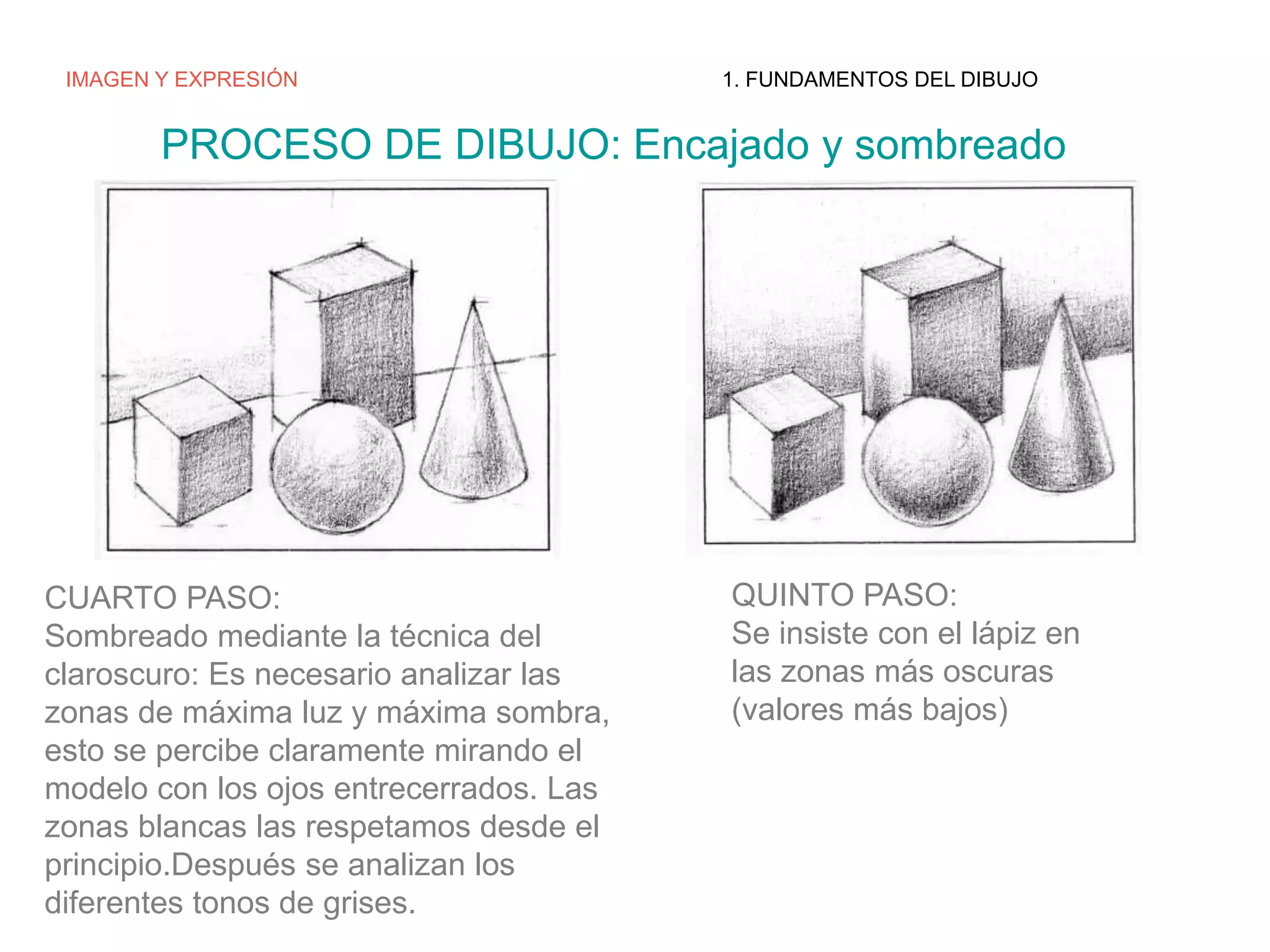 Definicion de dibujo | PPT