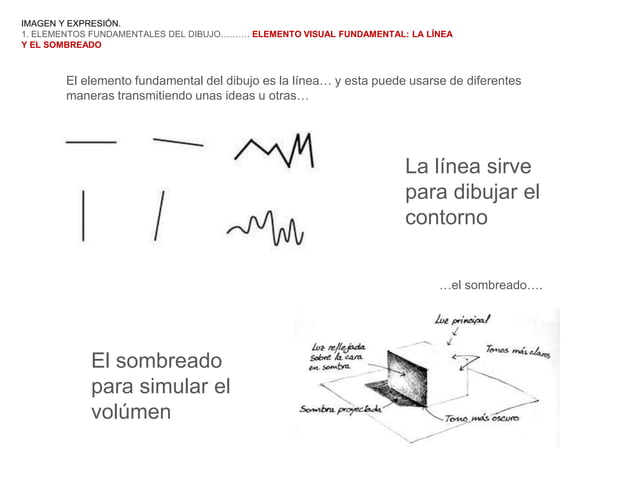 Definicion de dibujo | PPT