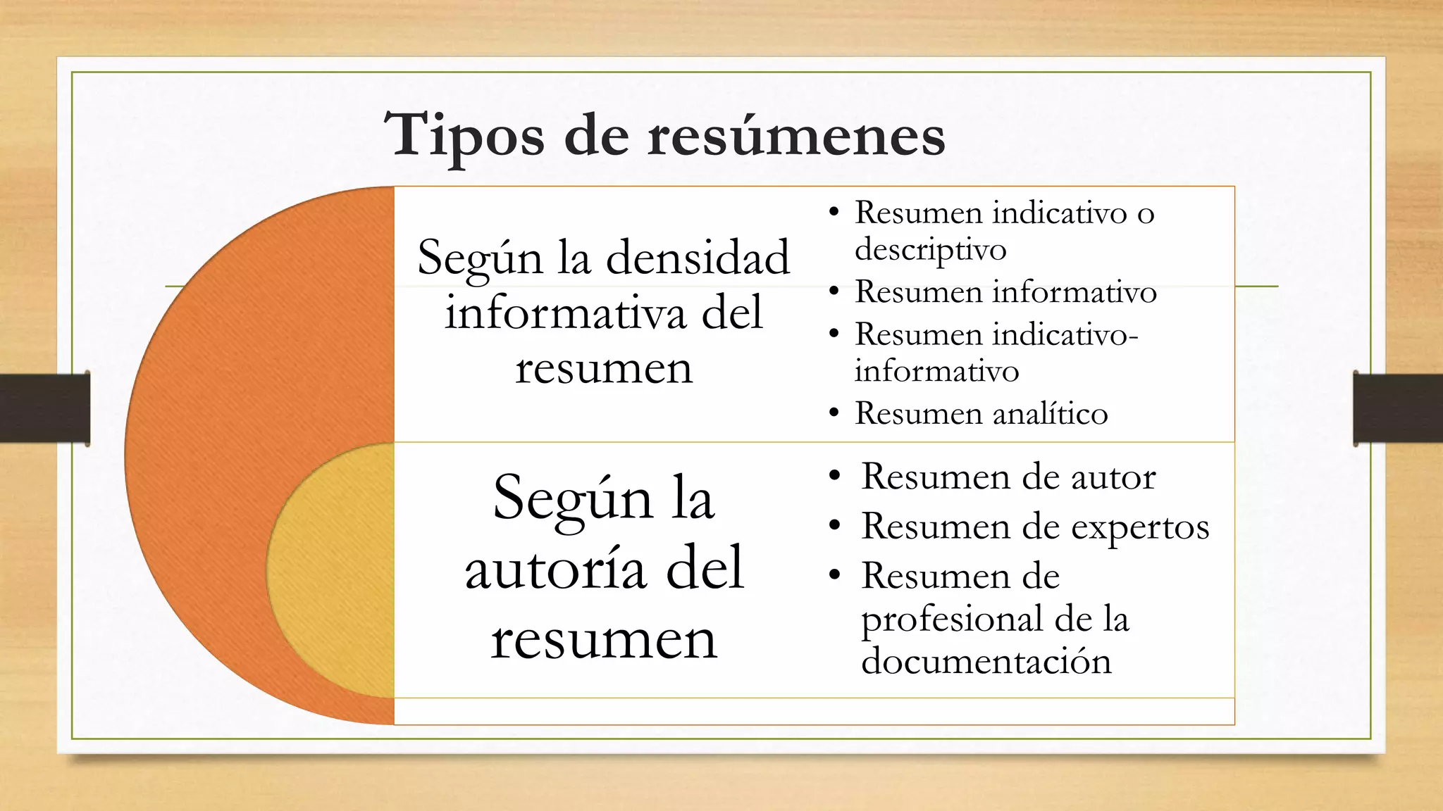 Definicion del resumen | PPT