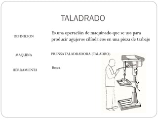 TALADRO | PPTX