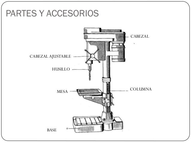 TALADRO