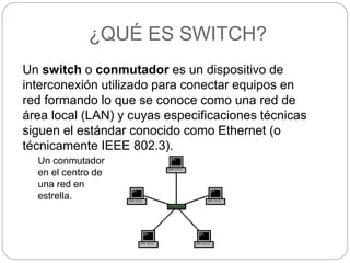 Definiciones sobre Switche, Router, Modem, Wimax, Acces Point.. | PPTX