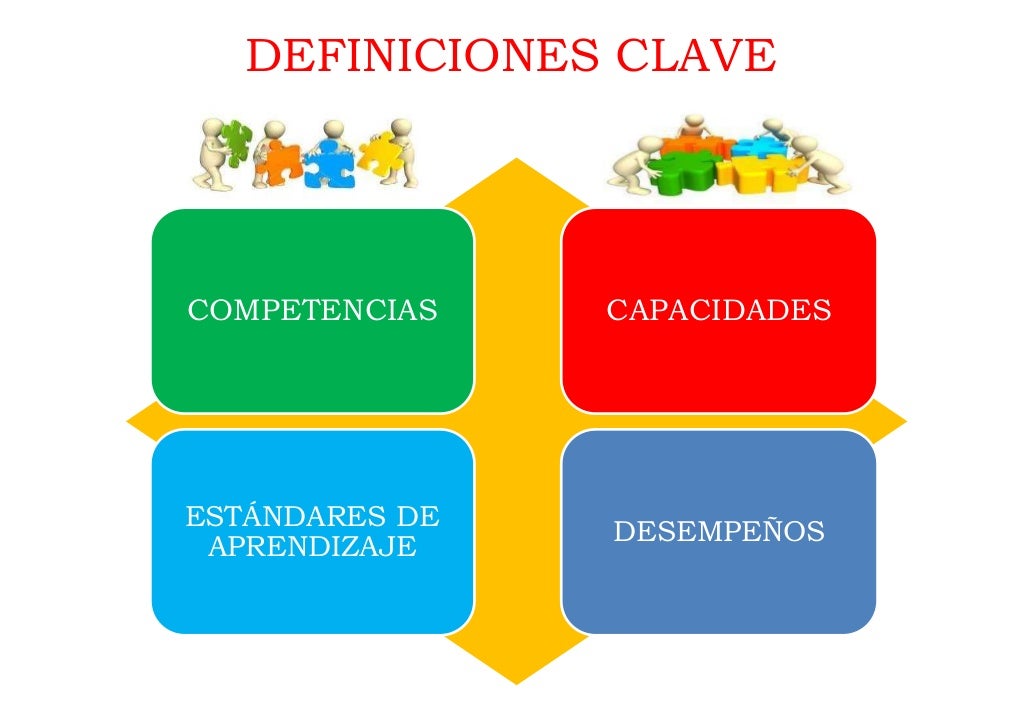 Definiciones clave mario-raul-andrea-severo