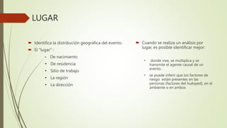 DEFINICION TIEMPO, LUGAR Y PERSONA (1).pptx