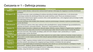 definicja procesu.pptx