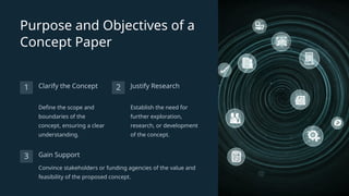 Defining-a-Concept-Paper aaaaaaaaaaaaaa | PPTX