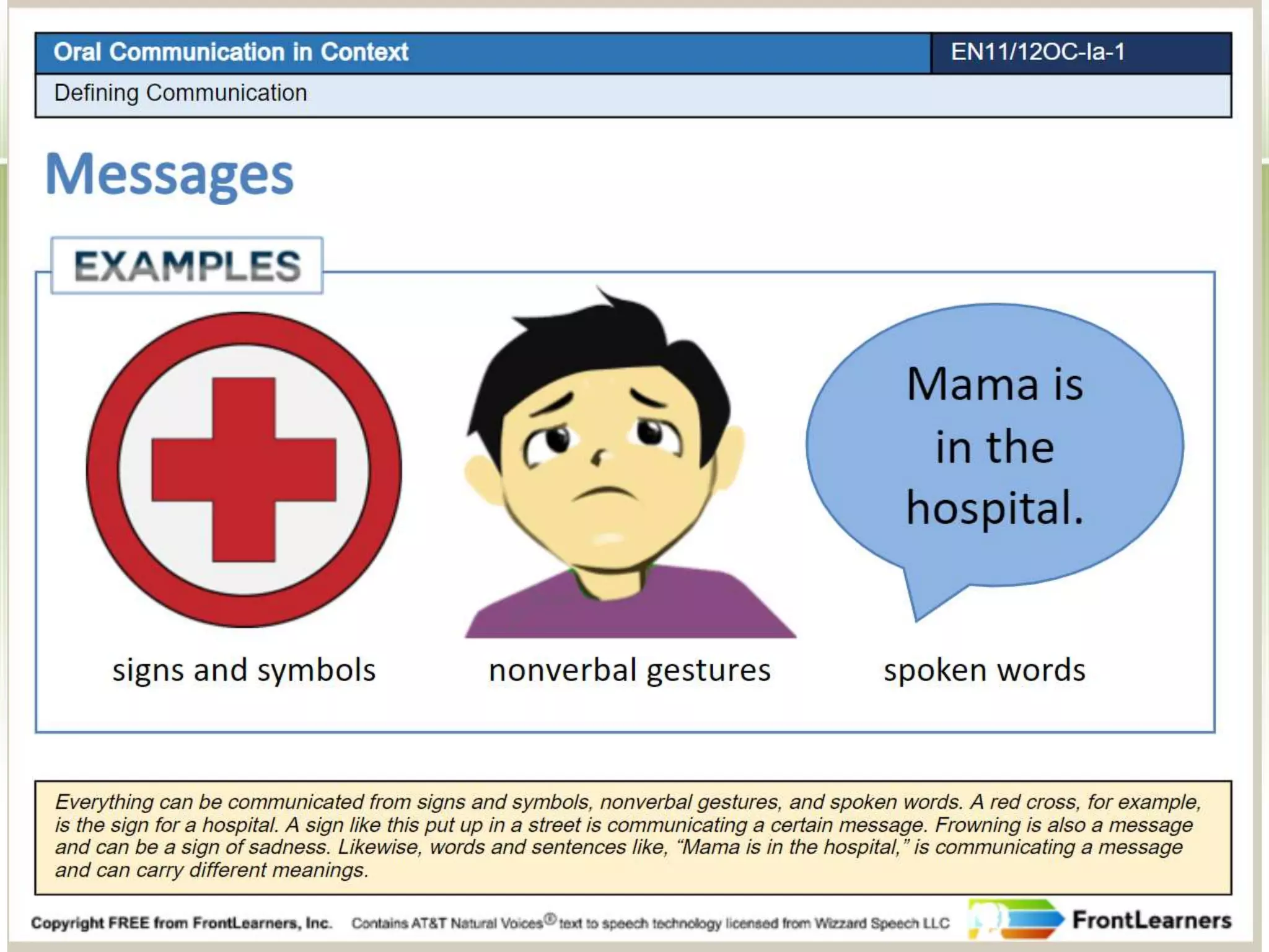 dEFINING-cOMMUNICATION_for-students.pptx