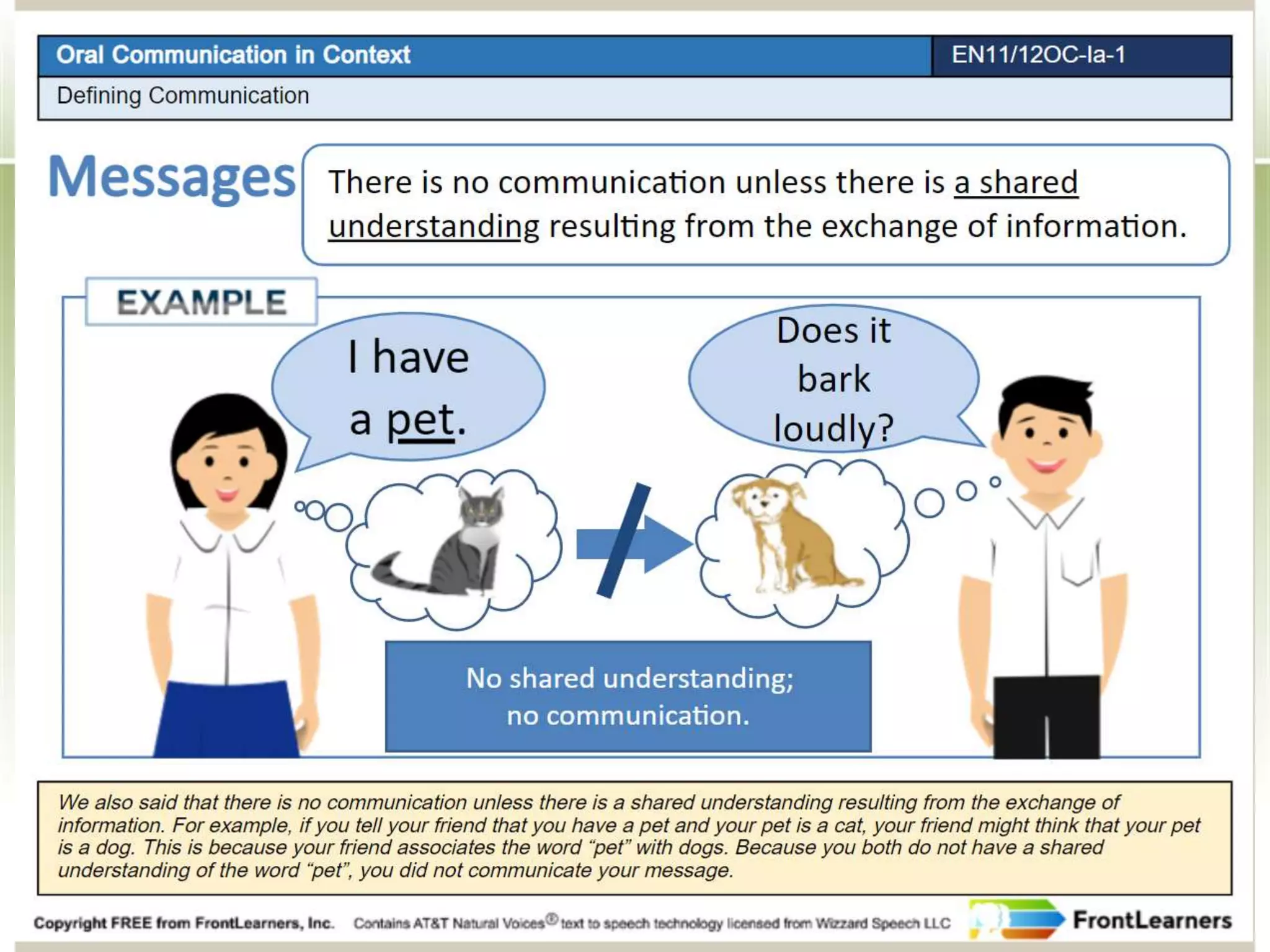 dEFINING-cOMMUNICATION_for-students.pptx