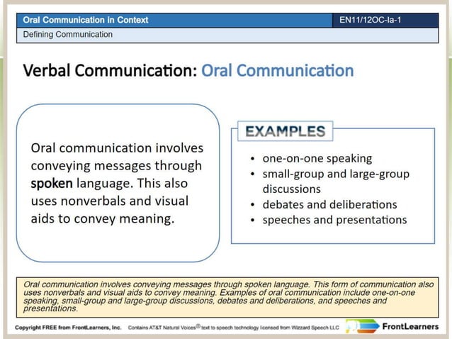dEFINING-cOMMUNICATION_for-students.pptx