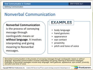dEFINING-cOMMUNICATION_for-students.pptx
