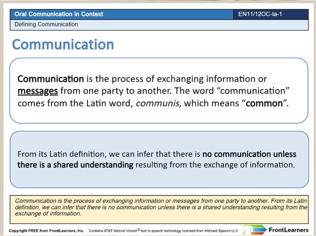dEFINING-cOMMUNICATION_for-students.pptx