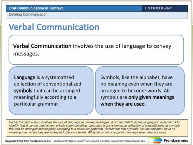 dEFINING-cOMMUNICATION_for-students.pptx