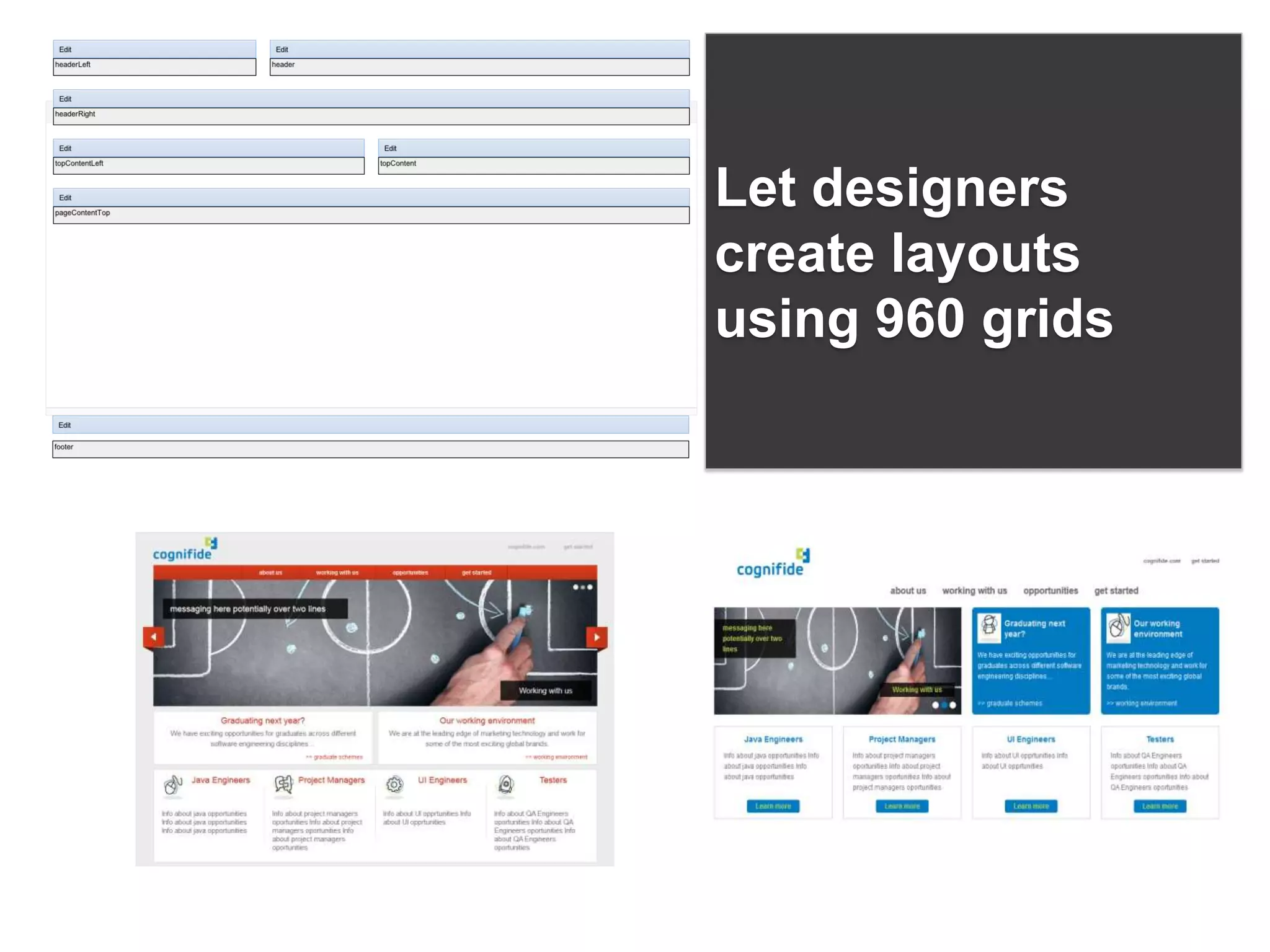 Defining Content Architecture | PPTX