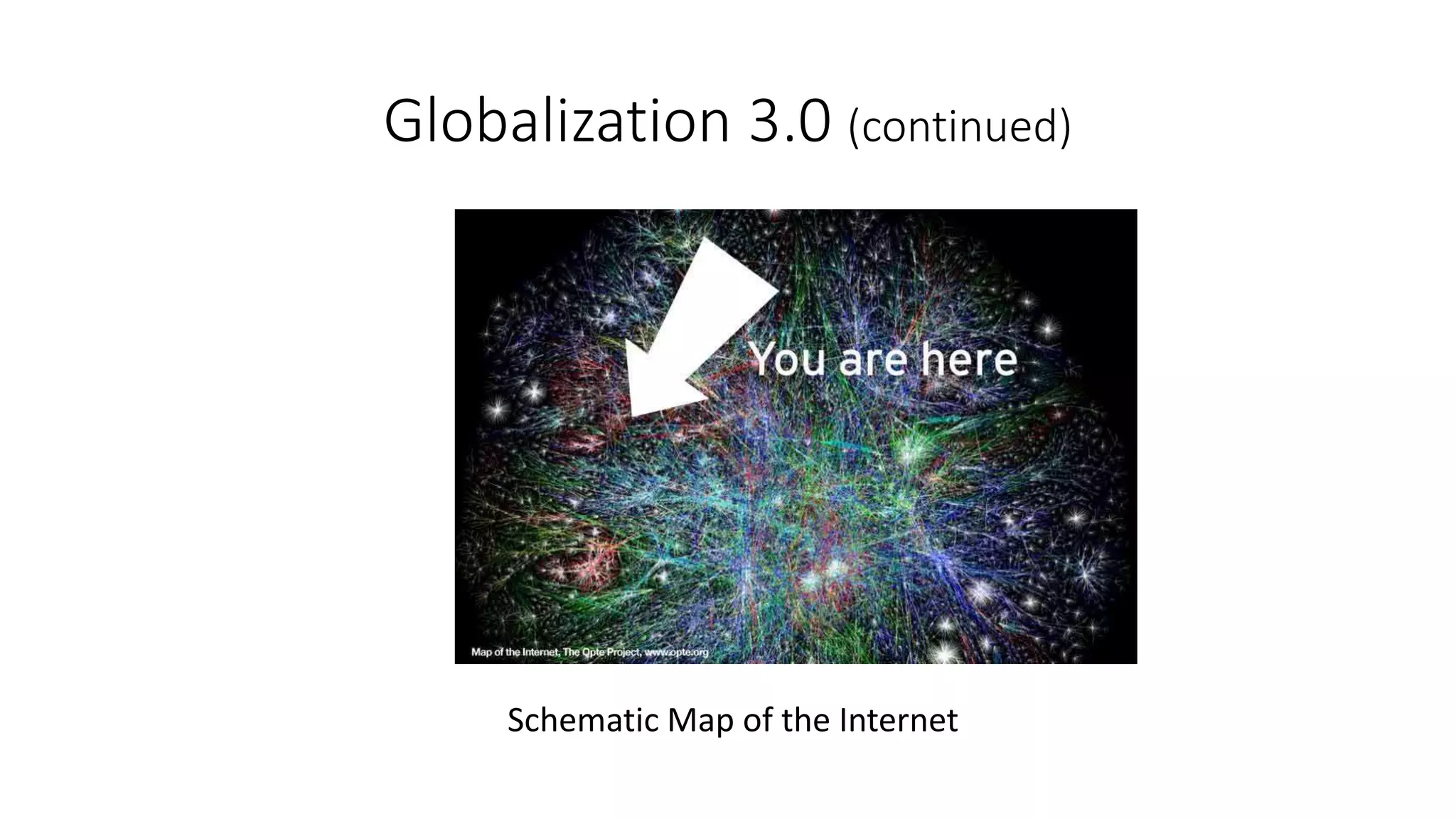 Defining-Globalization [Autosaved].pptx