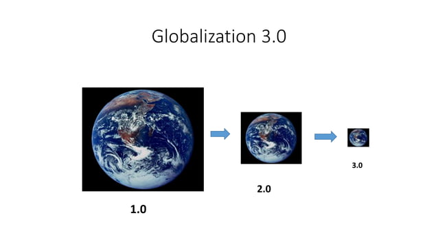 Defining-Globalization [Autosaved].pptx