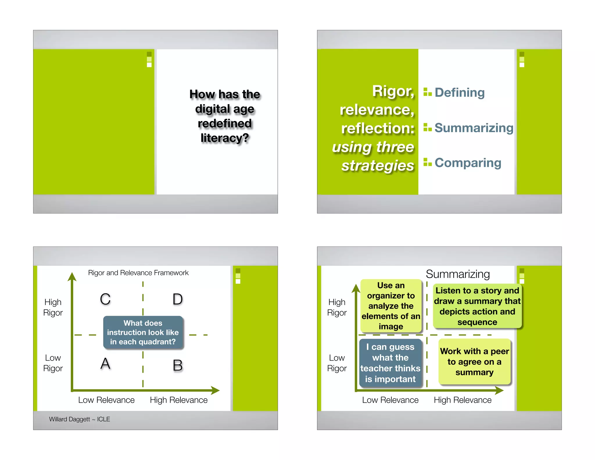 Defining rigor-and-relevance | PPT