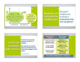 Defining rigor-and-relevance | PPT
