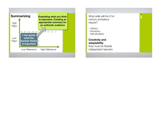 Defining rigor-and-relevance | PPT