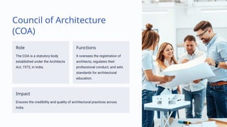 Defining-Roles-Responsibilities-and-Rights-of-Architects-IIA-and-RIBA.pptx
