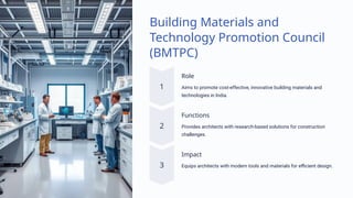 Defining-Roles-Responsibilities-and-Rights-of-Architects-IIA-and-RIBA.pptx