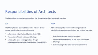 Defining-Roles-Responsibilities-and-Rights-of-Architects-IIA-and-RIBA.pptx