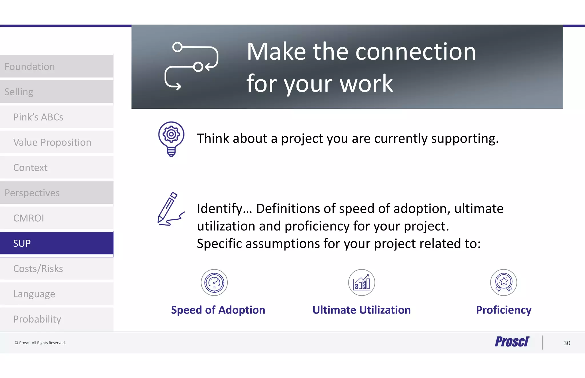 Defining the value of change management | PDF