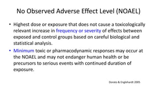 Defining adverse non adverse and adaptive responses in safety:risk ...