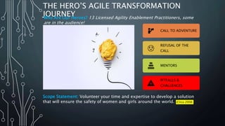 Defining agnostic agile | PPTX