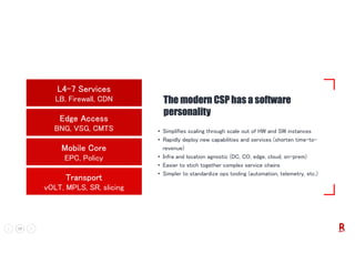 Defining a modern day network | PPT