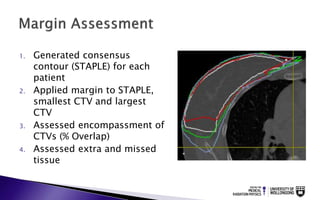 Defining and assessing a delineation uncertainty margin for modern ...