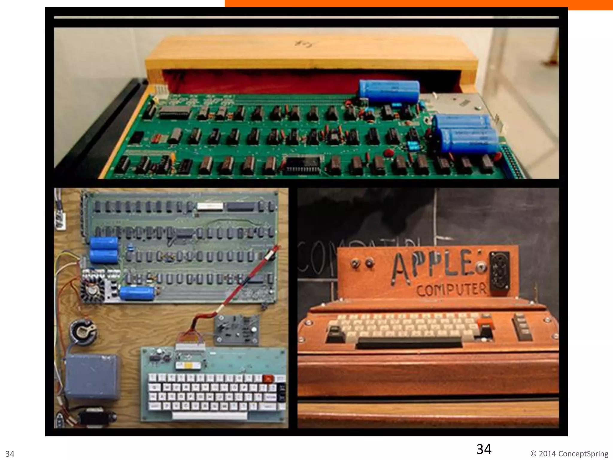 Defining and building the MVP | PPTX
