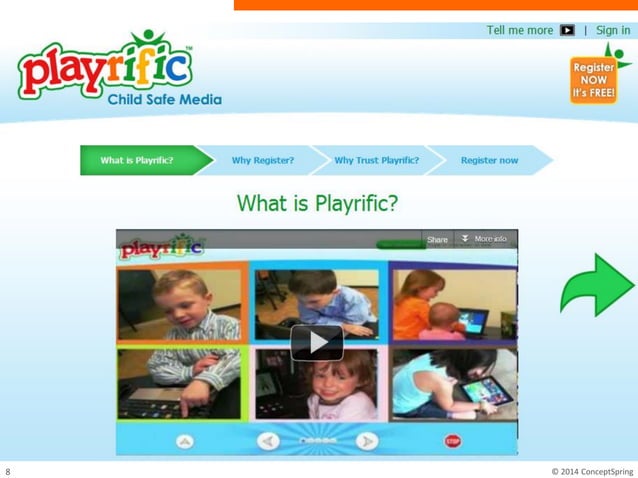 Defining and building the MVP | PPTX