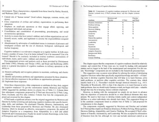 Defining and measuring cognitive readiness | PPT