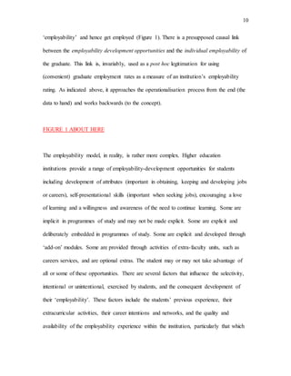 Defining and measuring employability 2001 | DOCX