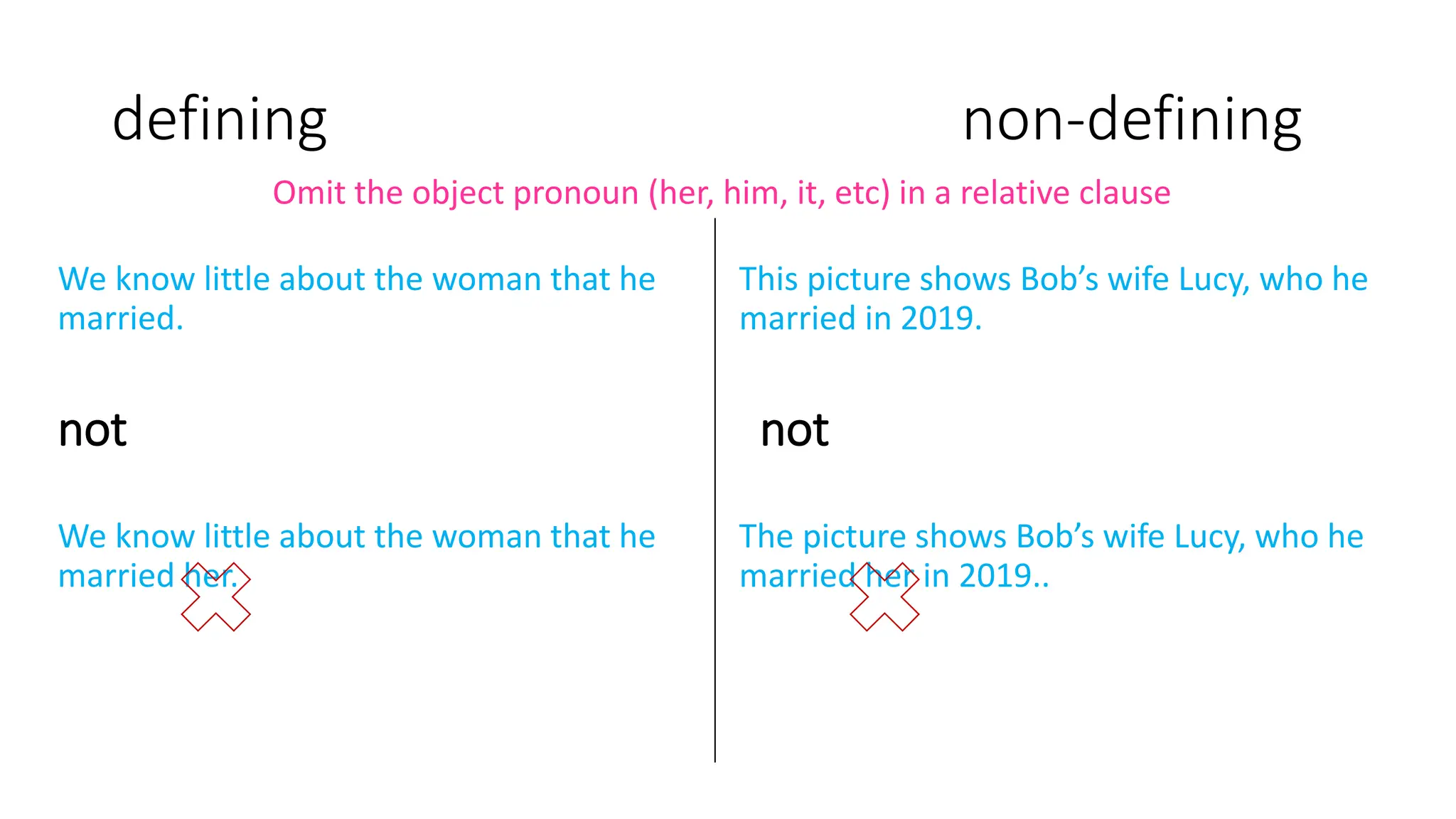 Defining and nondefining relative clauses.pptx