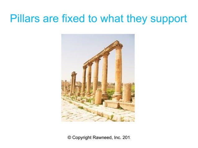 Organizational Pillar series 1 | PPT