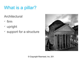 Organizational Pillar series 1 | PPT