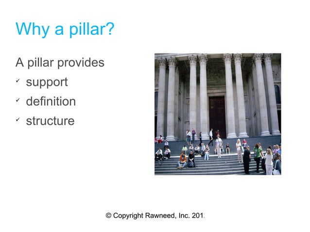 Organizational Pillar series 1 | PPT