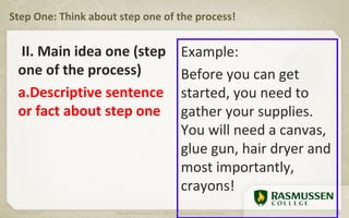 Defining a Process | PPT | Hair Care | Beauty