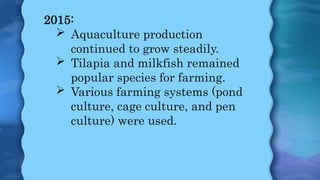 Defining Aquaculture presentation reference.pptx