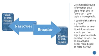 Defining a Research Question and Doing Background Research | PDF
