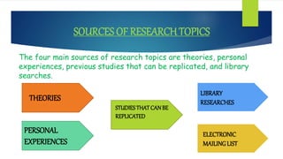 Defining a research topic | PPTX
